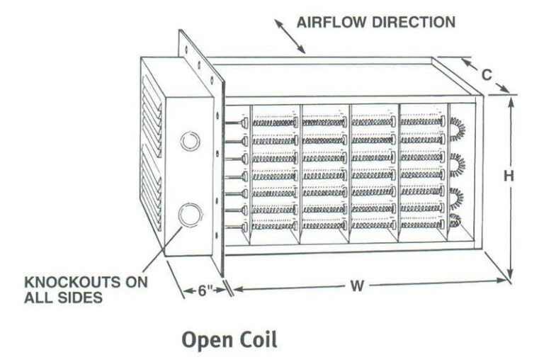 600°F Open Coil Heaters - Heatrex